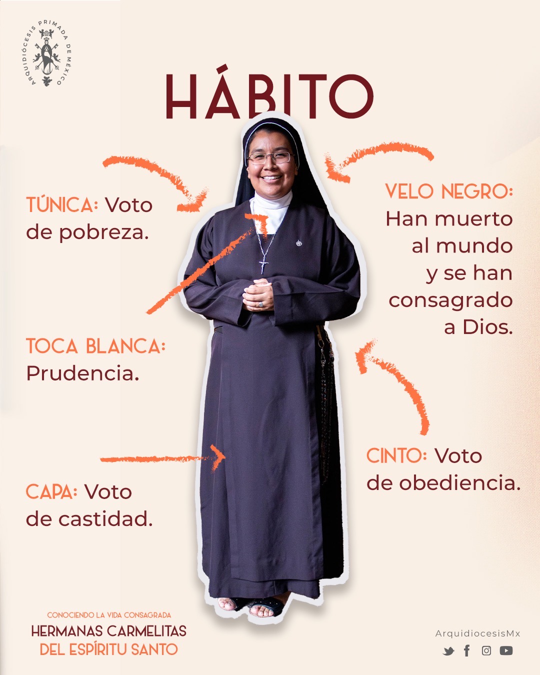 Hermanas Carmelitas del Espíritu Santo - Arquidiócesis de México